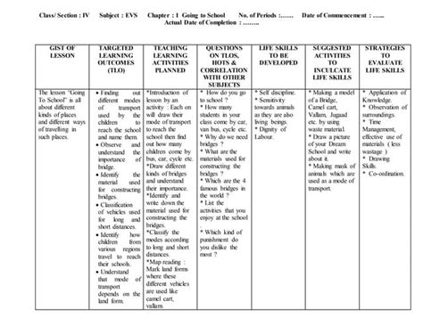 Class Iv Evs Docx Hobbies And Interests