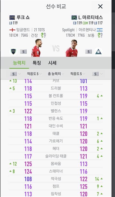 Fc 온라인 인벤 형들 선택좀 Fc 온라인 인벤 자유게시판