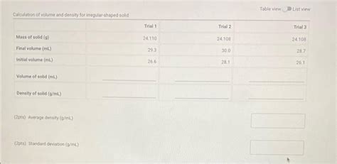Solved Table View B List View Calculation Of Volume And Chegg