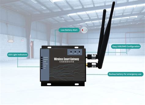 Get Temperature Monitoring Solutions In Qatar With Gprs Wireless Sensor And Gateway