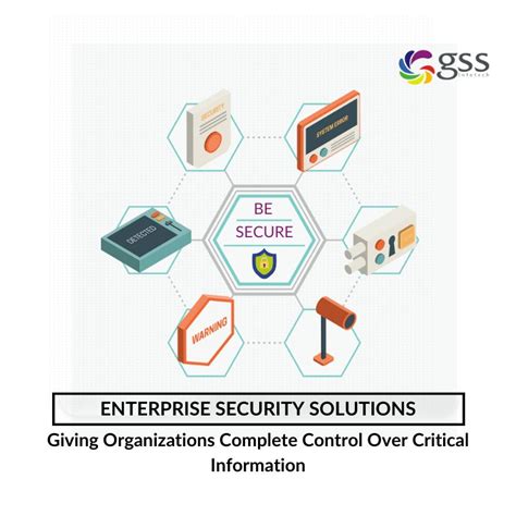 Gss Infotech Limited On Linkedin Security Growth Enterprisesecurity