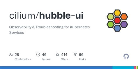 Github Ciliumhubble Ui Observability And Troubleshooting For