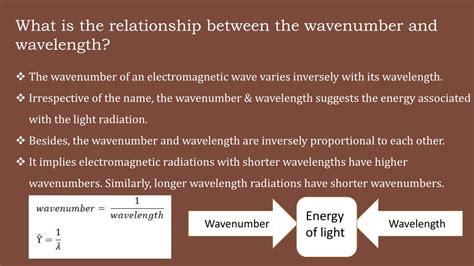 Ppt Wavenumber Of An Electromagnetic Radiation Powerpoint