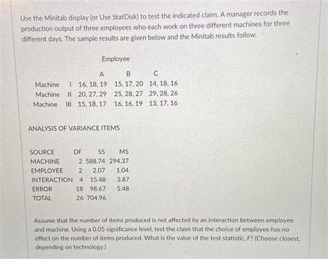 Solved Use The Minitab Display Or Use StatDisk To Test The Chegg Com
