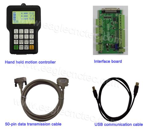 Richauto Dsp A11s A11e Cnc Router Controller Systems