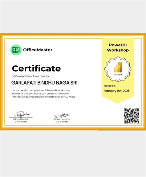 Powerbi Dataanalytics Workshop Officemaster Datavisualization… Bindhu Naga Sri Garlapati