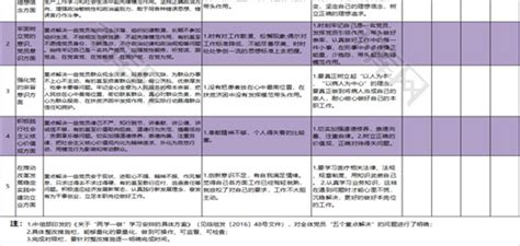 问题整改清单excel模板 免费excel表格模板下载 千库网