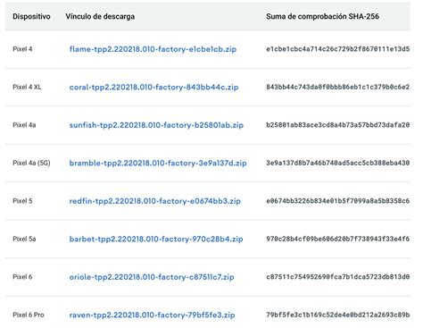 Android 13 Beta 2 Móviles Compatibles Y Cómo Instalarla