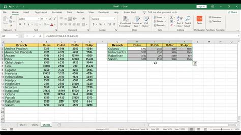 Advanced Vlookup Function In Ms Excel Telugu Ms Excel In Telugu Youtube
