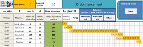 Planning atelier BTS CPRP Béziers