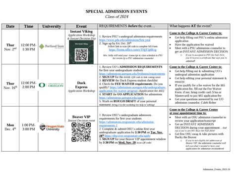 Academic Calendar Portland State University Lona Sibeal