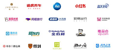 企业微信营销 企业微信会话存档 私域流量运营 微伴助手官网