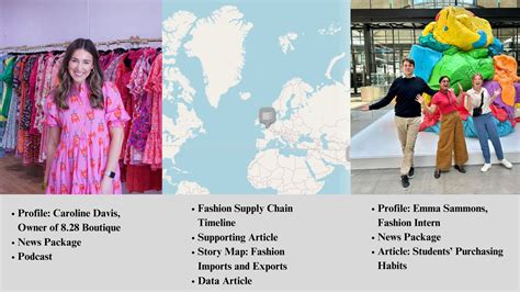 Luci Davis Global Effects Fashion Industry Supply Chain News Media Projects