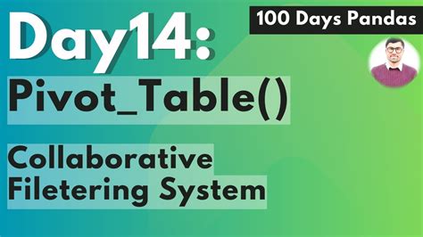 day 14 pivote table in pandas collaborative filtering