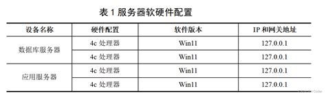 Poi导出动态表格 数据渲染支持单元格合并 Wordpoi Tl 动态表格 Csdn博客