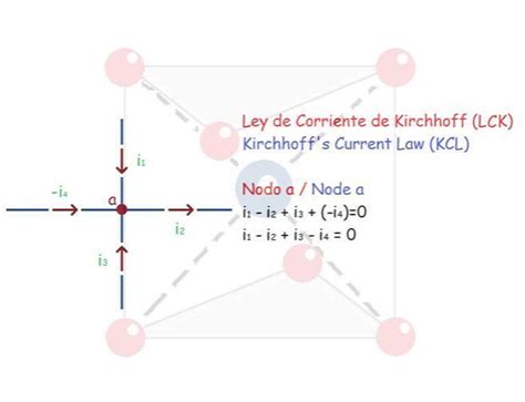 Nanoframes — Ejemplo Ley De Corriente De Kirchhoff Example