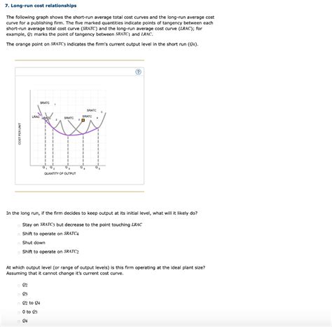 Solved Long Run Cost Relationships The Following Graph Chegg Com