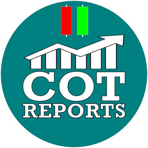 How To Read The Cot Reports Pdf
