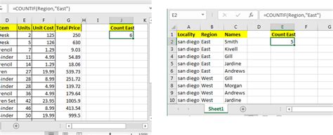 How To Use Names In Formulas In Excel