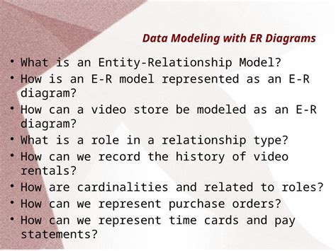 Ppt Data Modeling With Er Diagrams What Is An Entity Relationship Model How Is An E R Model