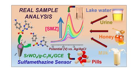 Graphitic Carbon Nitride Nanosheets Decorated With Strontium Tungstate