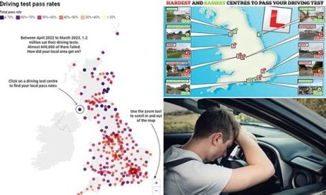 Uk Driving Test Centres With The Highest And Lowest Pass Rates Flipboard