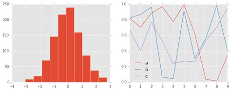 Sample Plots In Matplotlib Matplotlib 300 Documentation Mplot3d