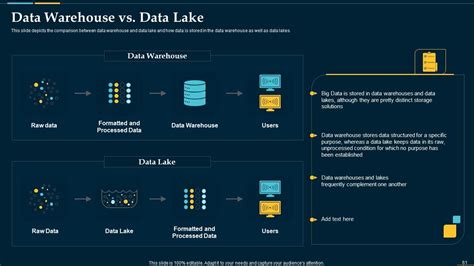 Top 10 Solutions Slide Powerpoint Presentation Templates In 2025