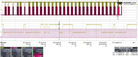 Am3352 Mmc Timings Processors Forum Processors Ti E2e Support Forums
