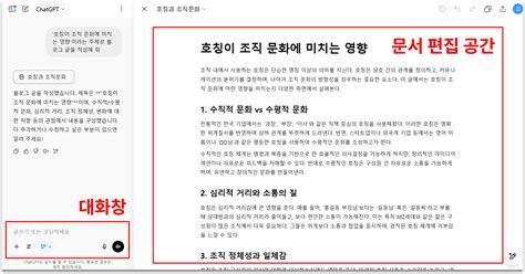 Chatgpt Canvas챗gpt 캔버스로 글쓰기·코딩 정복하기