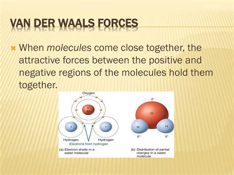How Do Van Der Waals Forces Hold Molecules Together Sciencing My Xxx