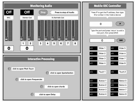 graphic user interface modules of monitoring control and audio