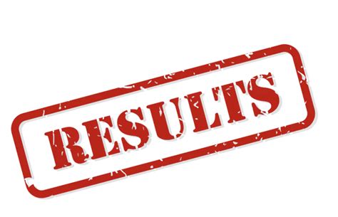 Data Analytics Lifecycle 7 Important Stages For Complete Analytics