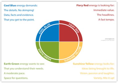 How To Create An Engaging Cybersecurity Webinar