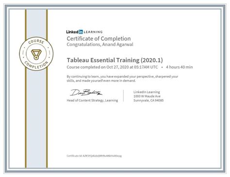 Anand A On Linkedin Tableau