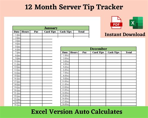 Server Tip Sheet Template