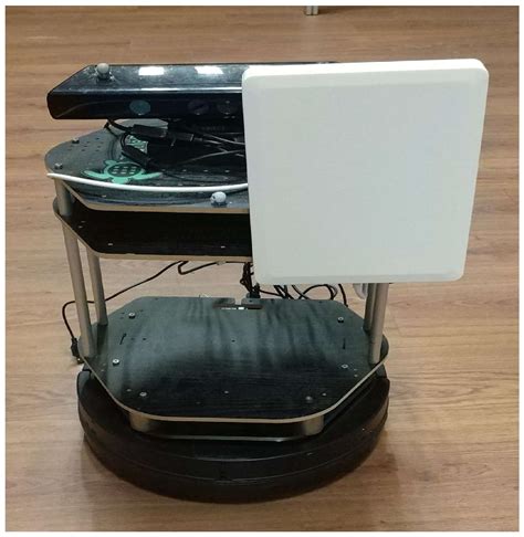 Temporal Logic Planning And Receding Horizon Control For Signal Source Localization