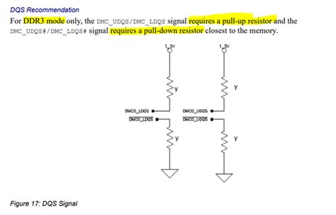 DDR Memory Problem On Custom Board Q A SHARC Processors EngineerZone
