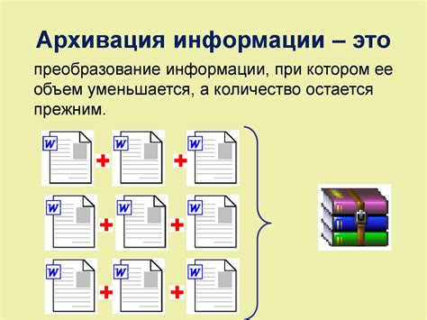 Архивация и разархивация файлов презентация онлайн