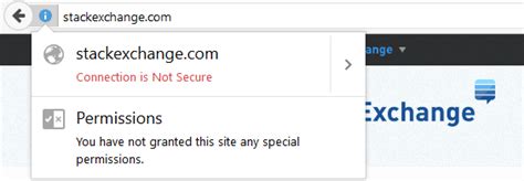 The Complete Beginner S Guide To SSL Encryption