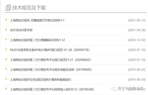 深交所、上交所、北交所、外汇交易中心、上期所官方接口说明及下载地址上交所公告获取接口 Csdn博客
