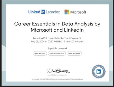 Toshi Goswami On Linkedin Hello Connection I Am Thrilled To Announce