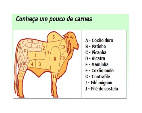 Amante Da Picanha Boi Bull Map
