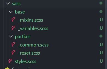 Best Practice Angular And Sass File Structure Stack Overflow