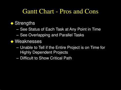 Gantt Chart Pros And Cons A Visual Reference Of Charts Chart Master