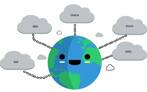 Blockchain As A Service Baas In Cloud Xoriant