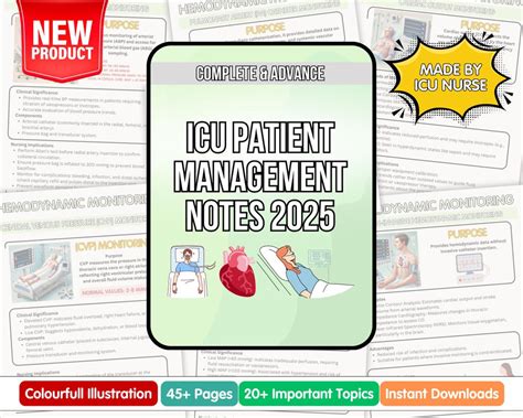 Icu Patient Management Guide 2025 Icu Nursing Note Bundle Icu Starter