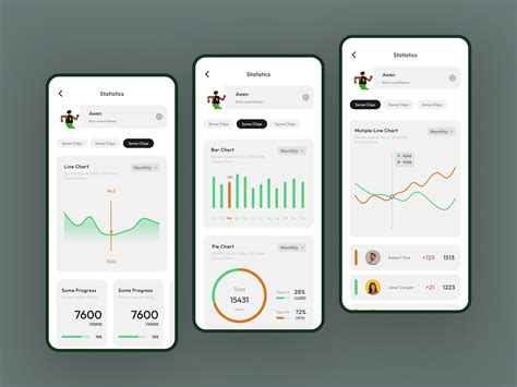 Dailyuid66statistics By Awen On Dribbble