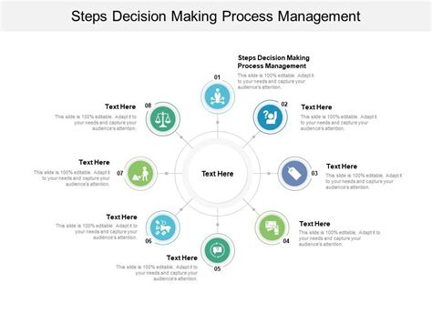Steps Decision Making Process Management Ppt Powerpoint Presentation Infographic Template ...