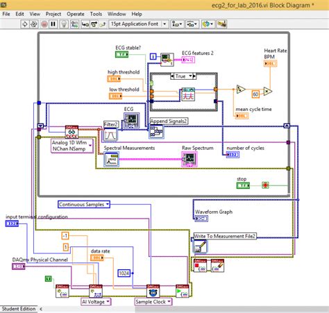 Ecg Block Diagram In Labview Mark Cronin Golomb